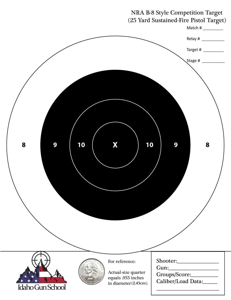 Concealed Carry | Train | Safety